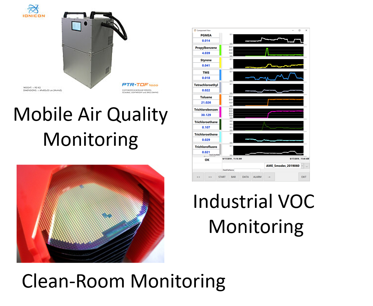 PTR-MS - ARC Sciences